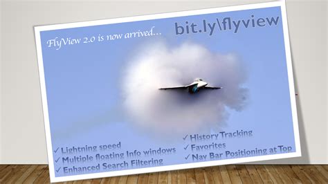 Explore Sharepoint With Speed Flyview For Sharepoint 20 Aurora Bits Innovative Solutions