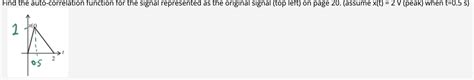 Solved Find The Auto Correlation Function For The Signal