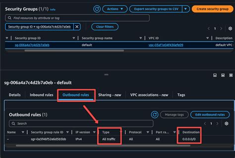 How To Access A Private Ec2 Instance Using Aws Ssm