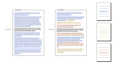 Context Rot：输入 Token 数量的增加如何影响 Llm 性能 Chroma 研究 Chroma 研究
