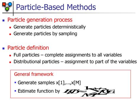 Approximate Inference Particle Based Methods Ppt Download