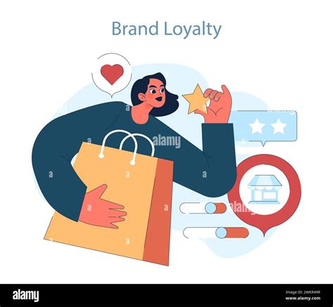 Consumer Behavior Purchase Journey Relationship Between Consumers And Brands With Focus On
