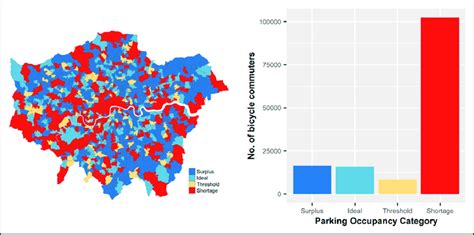 Baseline Distribution Of Parking Occupancy In London Download Scientific Diagram