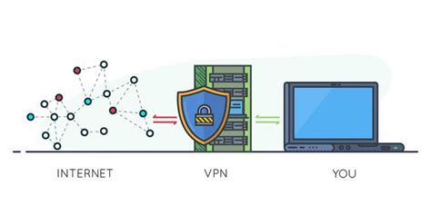 Secure Vpn Images Browse Stock Photos Vectors And Video Adobe Stock