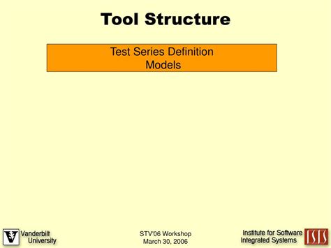 Ppt A Model Driven Tool For Automated System Level Testing Of Middleware Powerpoint