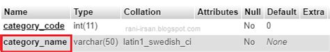 MySQL Mengganti Nama Kolom Dalam Tabel ALTER TABLE CHANGE