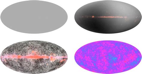 Temperature Anisotropies In The Cmb Map Part I Physics Den