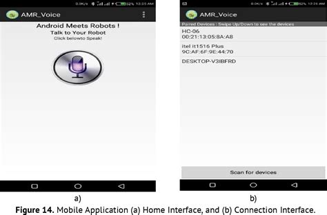 Figure 14 From Development Of Iot Based Smart Inverter For Energy Metering And Control