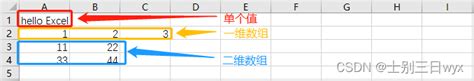 关于python xlwings模块用法详解 python 脚本之家