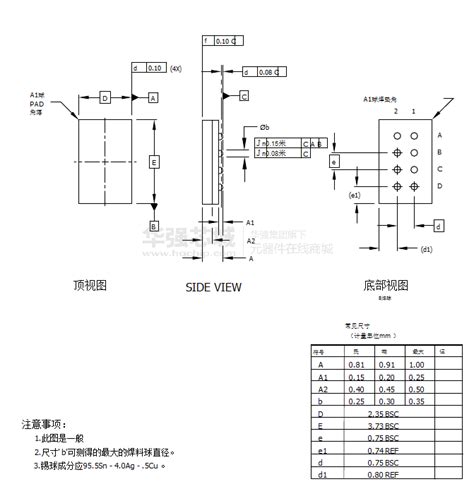 AT C C MAHM T pdf AT C C MAHM T中文资料 AT C C MAHM T应用电路 华秋商城