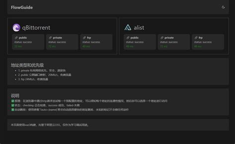 GitHub Shellus FlowGuide A Steering Splitter Is Used When A Service Has Multiple Access