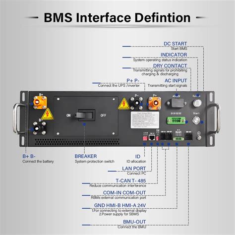 240v 125a High Voltage Bms Hv Bms With Slave Bms For Ess Ups