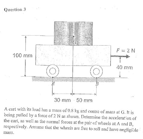 Solved Question FROM THE PHOTO GIVEN PROVIDE THE DETAILED Chegg