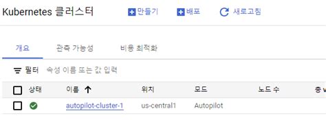 3 e deploying gke autopilot clusters from cloud shell
