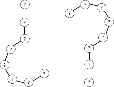 Are These Networks Simple Or Complex What Are The Distinguishing Download Scientific Diagram