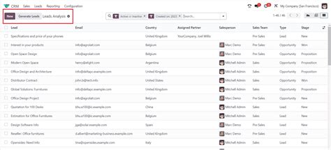 What Are The Benefits Of Odoo CRM Reporting