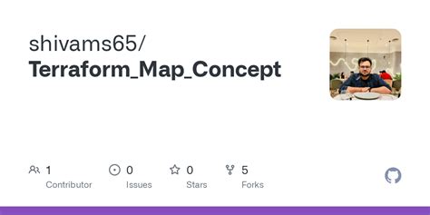 Github Shivams65 Terraform Map Concept