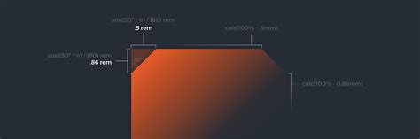 Beveled Corners With Css React Lets Talk Corners 90º Angles Are By By Oliver Baker