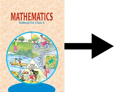 Best CBSE Board Th MCQs With Answers To Secure Good Marks