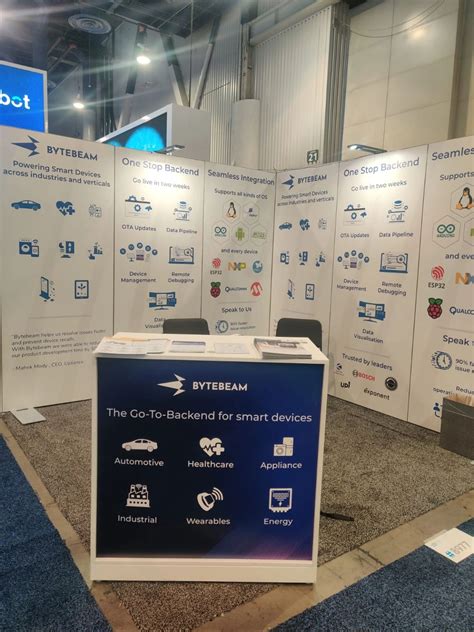 Amit Khetrapal On Linkedin Ces2024 Smarttechnology Connectedsystems Connectedvehicles Ces2024