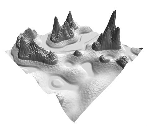 Procedural Content Generation Kenan Bateman