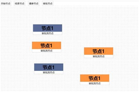 logicflow自定义使用 csdn博客