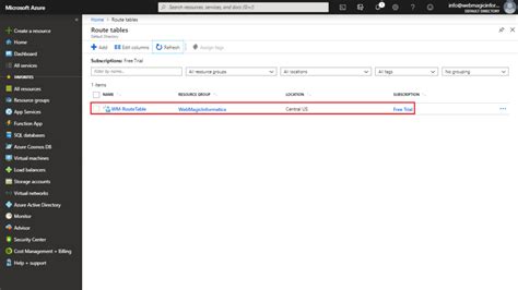 Creating User Defined Routes With Azure Portal A Cloud Xpert