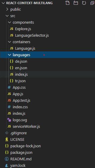 Maryia Vashchayeva On Linkedin Create A Multi Language Website With React Context Api