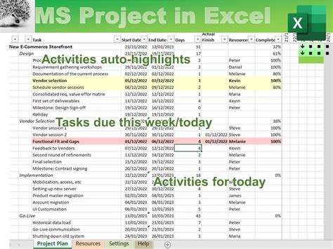 Project Planner And Gantt Chart In Excel Digital Planner Project Productivity Tool Task