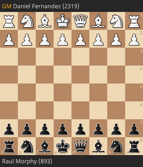 Game From A Gm Simul At Houston Chess Festilval 2023 With Gm Daniel