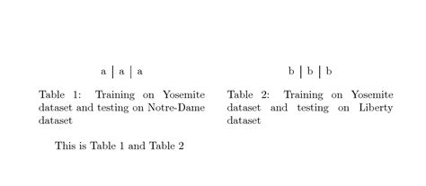 Adding Labels To Two Side By Side Tables TeX LaTeX Stack Exchange