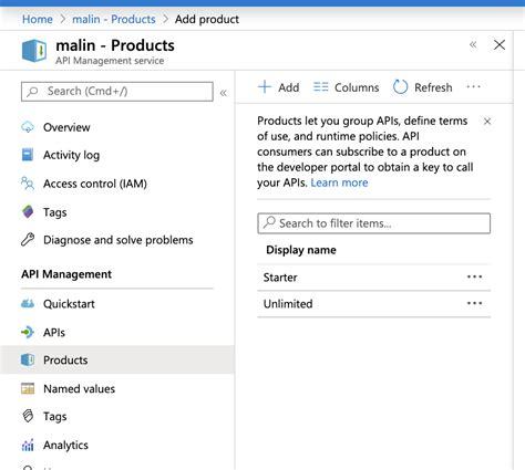 malin de silva products basics for api management