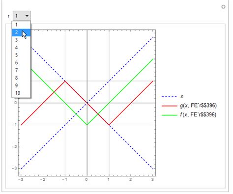 Recursion Recursive Function Activity Mathematica Stack Exchange
