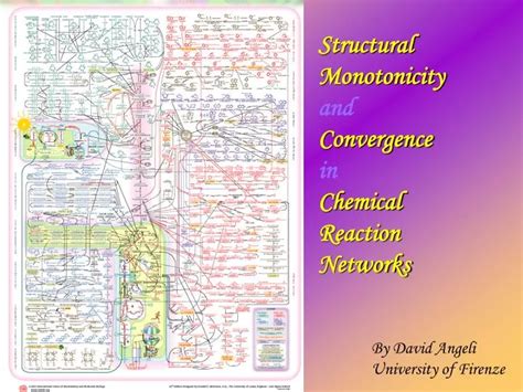 Ppt Structural Monotonicity And Convergence In Chemical Reaction