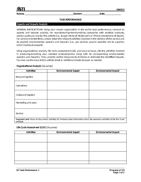 04 Task Performance 1 Summary System Integration And Architecture Bm Names Section Date 04