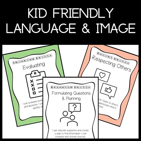 Ib Pyp Posters For Approaches To Learning Atl Skills Posters For Primary Years Programme