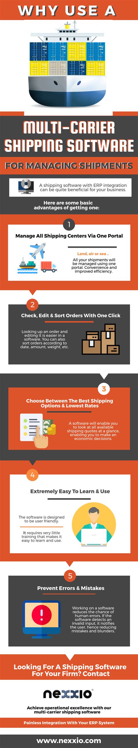 Why Use A Multi Carrier Shipping Software Nexxio