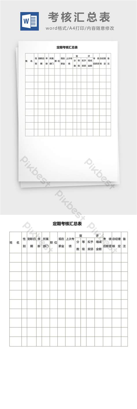 Periodic Assessment Summary Table Word Template Word Docx Template