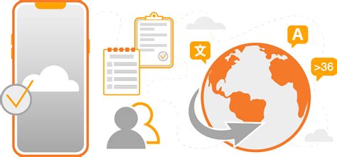 Software Localization Steps Costs And Stumbling Blocks