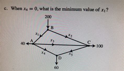 Solved 12 A Find The General Traffic Pattern In The