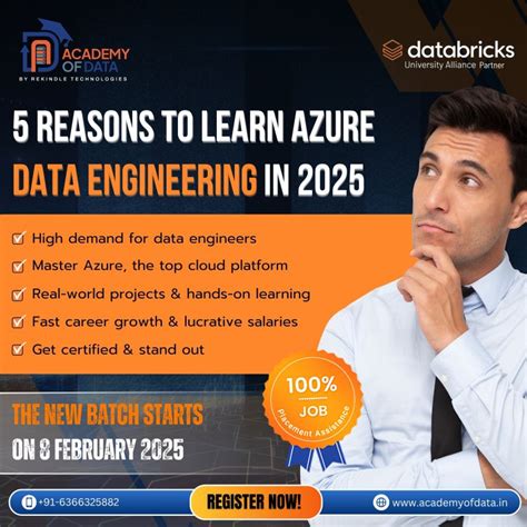 academy of data on linkedin dataengineering techcareers cloudcomputing aws azure bigdata…