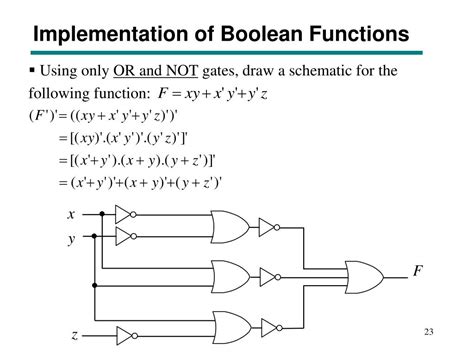 Ppt Why Study Boolean Algebra Powerpoint Presentation Free Download