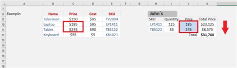 How To Use The XLOOKUP Function In Excel With Examples MyExcelOnline
