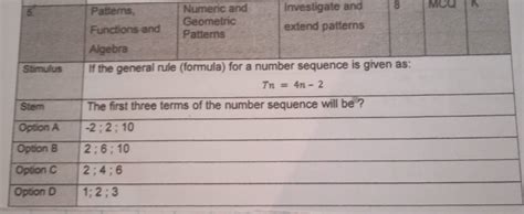 Solved Numeric And Investigate And 8 Mcq K Math