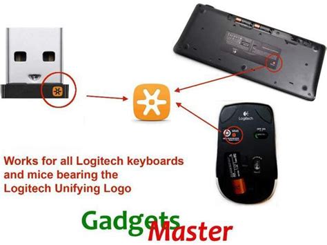 Buy Gadgetsmaster 3mm Usb Unifying Receiver For Logitech Keyboards And Mice Online