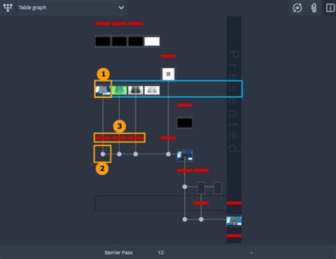 Dependency Viewer