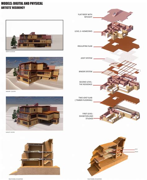 Condensed Blocks Modular Stacking In Leh Cept Portfolio