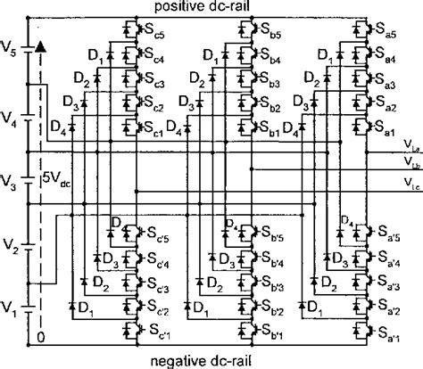 Figure 1 From Novel Multilevel Inverter Carrier Based Pwm Method