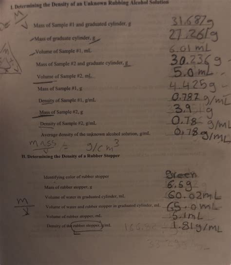 solved 1 determining the density of an unknown rubbing