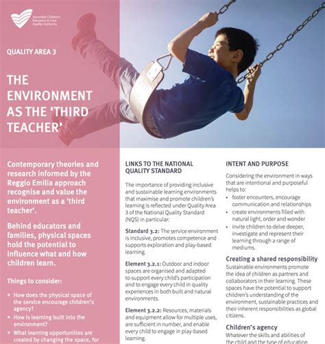 ACECQA Information Sheet QA3 The Environment As The Third Teacher Early Education Leaders
